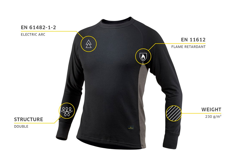 Kle deg godt på sjøen - Redningsselskapet nettbutikk